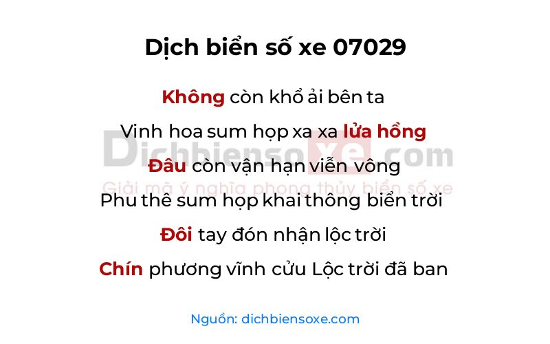 Xem ý nghĩa phong thủy biển số xe 07029 (Thất Không Mãi Vĩnh Cửu)