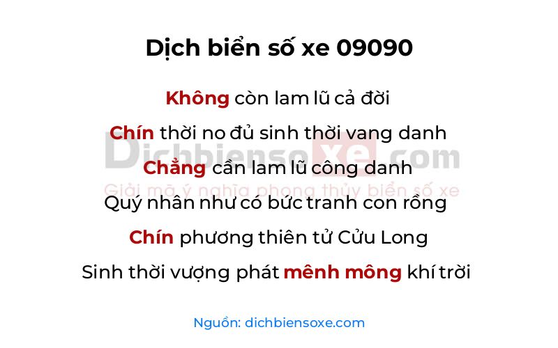 Xem ý nghĩa phong thủy biển số xe 09090 (Vĩnh Cửu)