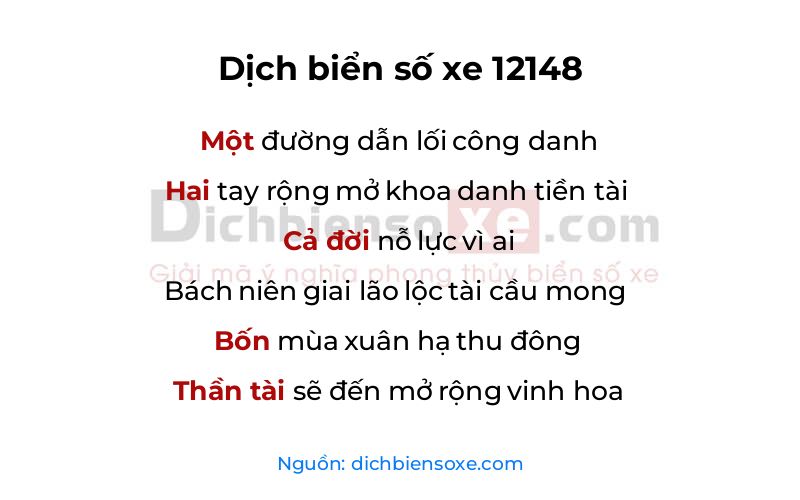 Xem ý nghĩa phong thủy biển số xe 12148 (Mãi Nhất Phất Bát)