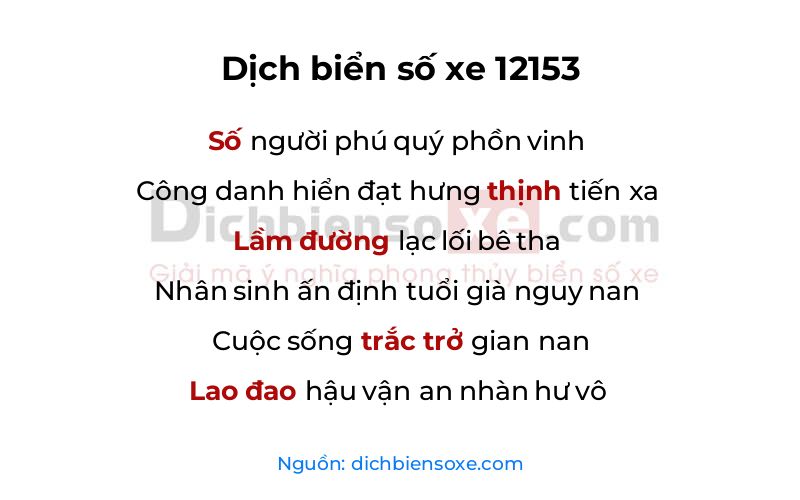 Xem ý nghĩa phong thủy biển số xe 12153 (Mãi Nhất Vận Hạn)