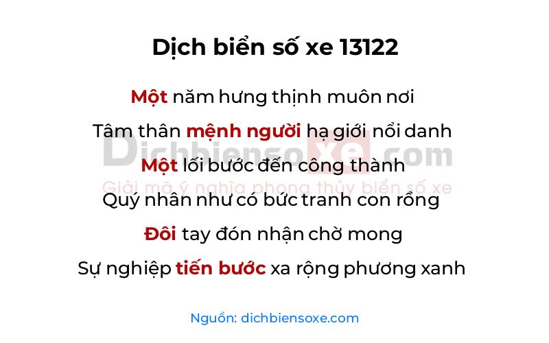 Xem ý nghĩa phong thủy biển số xe 13122 (Tài Sinh Song Hỷ)