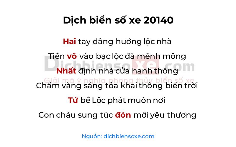 Xem ý nghĩa phong thủy biển số xe 20140 (Độc Nhất Tứ Không)