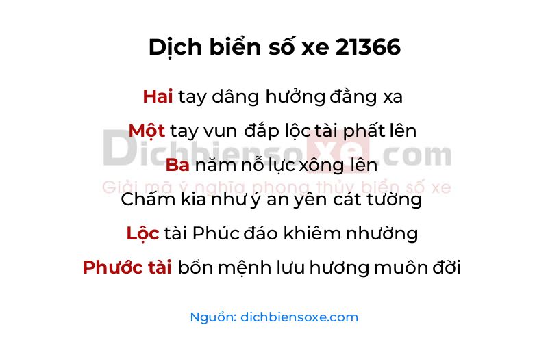 Xem ý nghĩa phong thủy biển số xe 21366 (Rủi Xui Song Lộc)