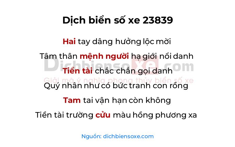 Xem ý nghĩa phong thủy biển số xe 23839 (Ông Địa Nhỏ Thần Tài Nhỏ)