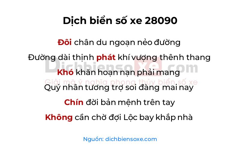 Xem ý nghĩa phong thủy biển số xe 28090 (Phát Không Vĩnh Cửu)