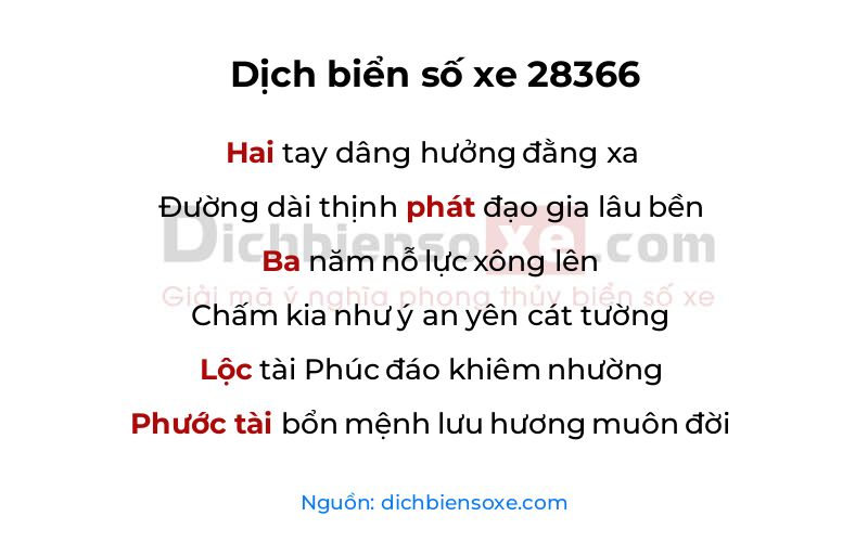 Xem ý nghĩa phong thủy biển số xe 28366 (Phát Tài Song Lộc)