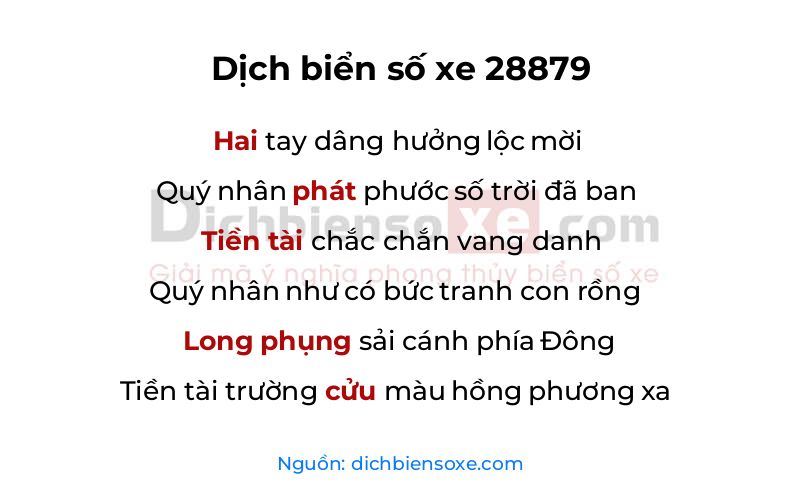 Xem ý nghĩa phong thủy biển số xe 28879 (Đại Phát Thần Tài Lớn)
