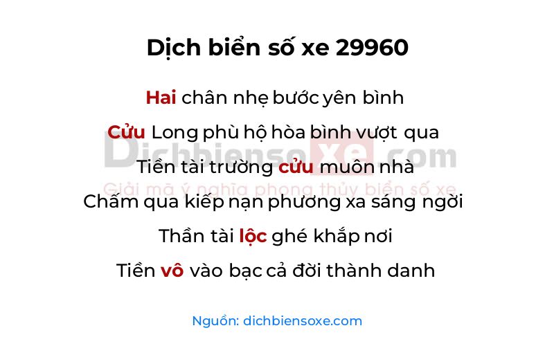 Xem ý nghĩa phong thủy biển số xe 29960 (Trường Tồn Lộc Viên Mãn)