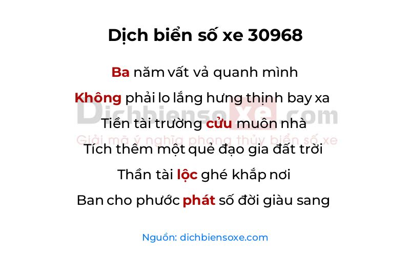 Xem ý nghĩa phong thủy biển số xe 30968 (Khởi Đầu Viên Mãn Lộc Phát)