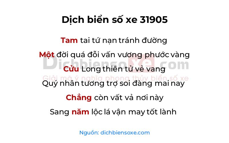 Xem ý nghĩa phong thủy biển số xe 31905 (Nhất Cửu Phú Quý Thọ Khang Ninh)