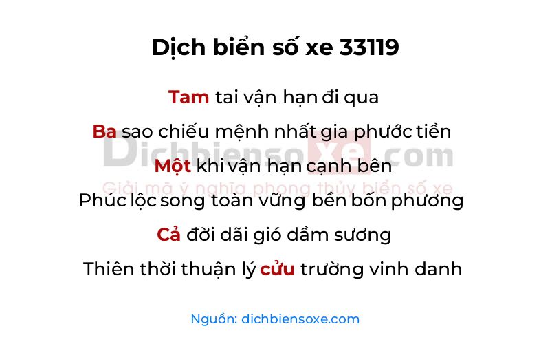 Xem ý nghĩa phong thủy biển số xe 33119 (Tài Sinh Nhất Cửu)