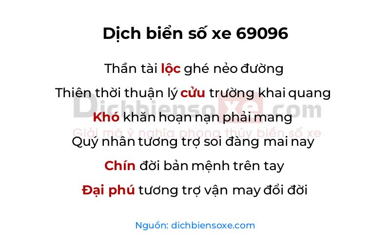 Xem ý nghĩa phong thủy biển số xe 69096 (Vĩnh Cửu Lộc Phát Bền Vững)