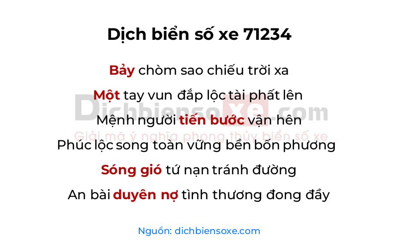 Xem ý nghĩa phong thủy biển số xe 71234 (Nhất Mãi Tài Phất)