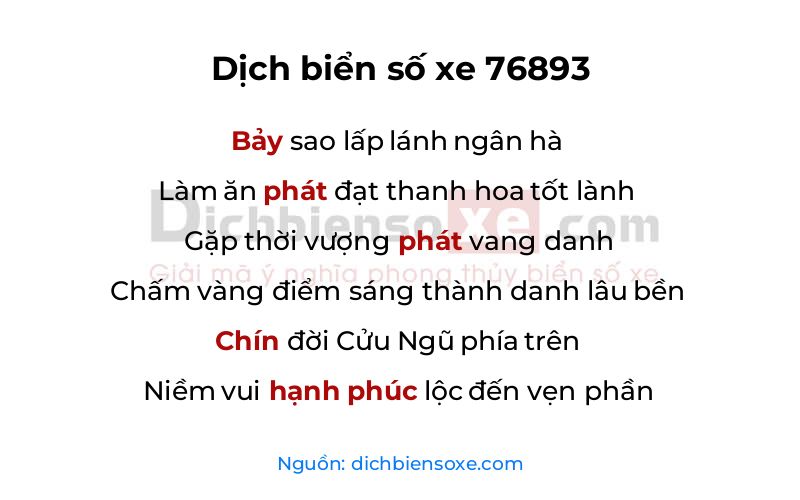 Xem ý nghĩa phong thủy biển số xe 76893 (Lộc Phát Trường Cửu Tài)