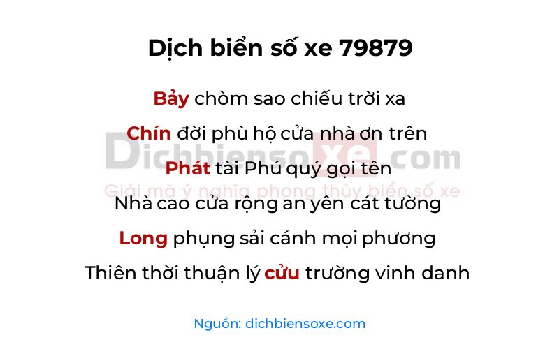 Xem ý nghĩa phong thủy biển số xe 79879 (Phát Đạt Mãi Thần Tài Lớn)